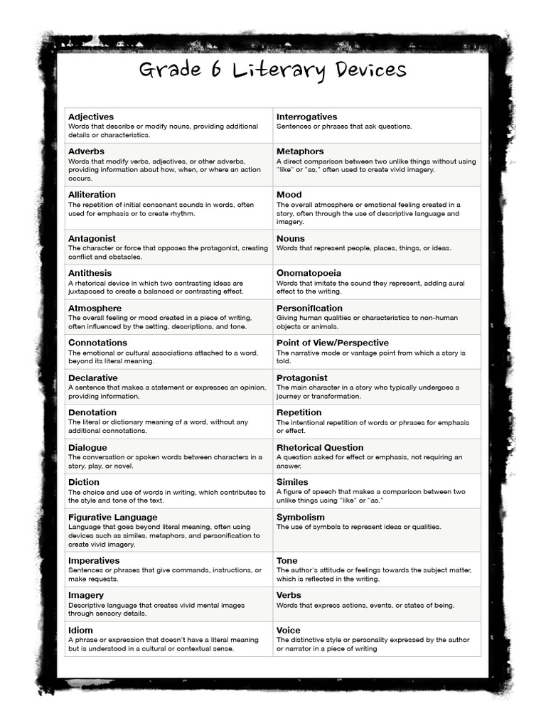 Literary Devices Progression List | PDF | Poetry | Word