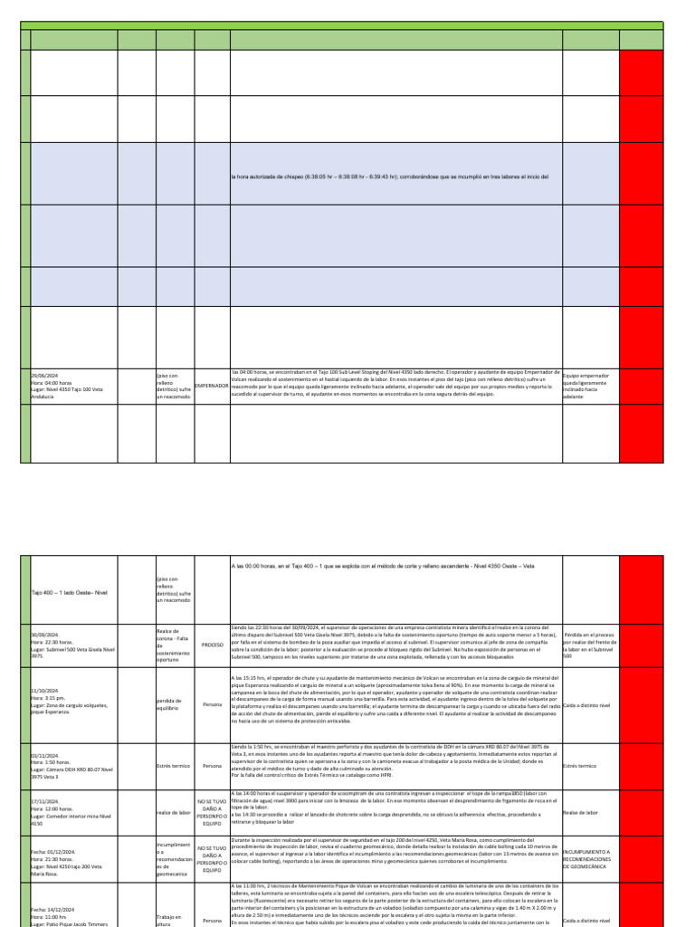 HPRIs ANIMON DIC2024 | PDF