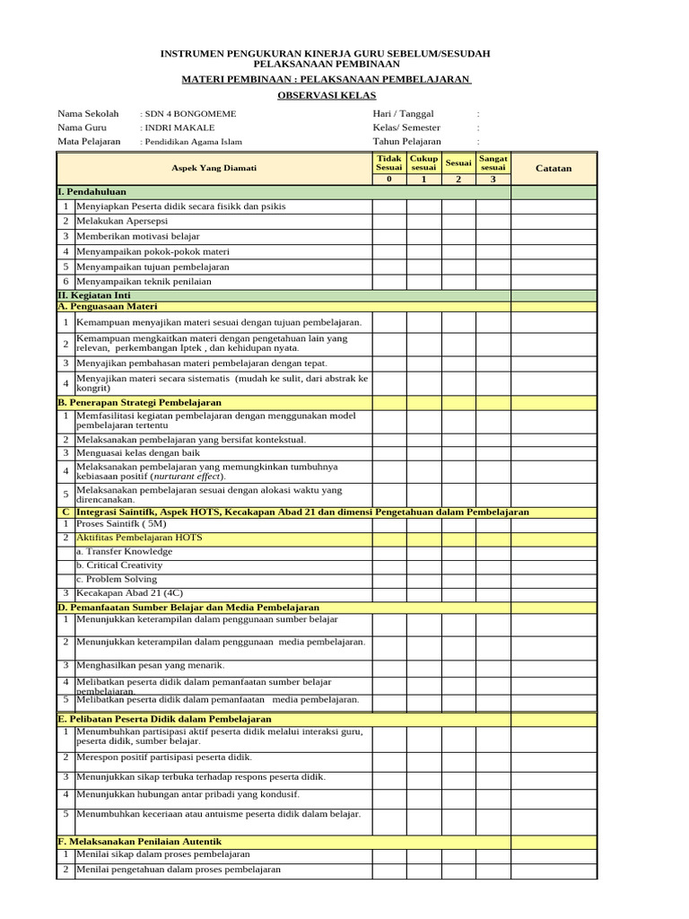 Instrumen Supervisi Proses Pembelajaran dan Telaah RPP PAI | PDF