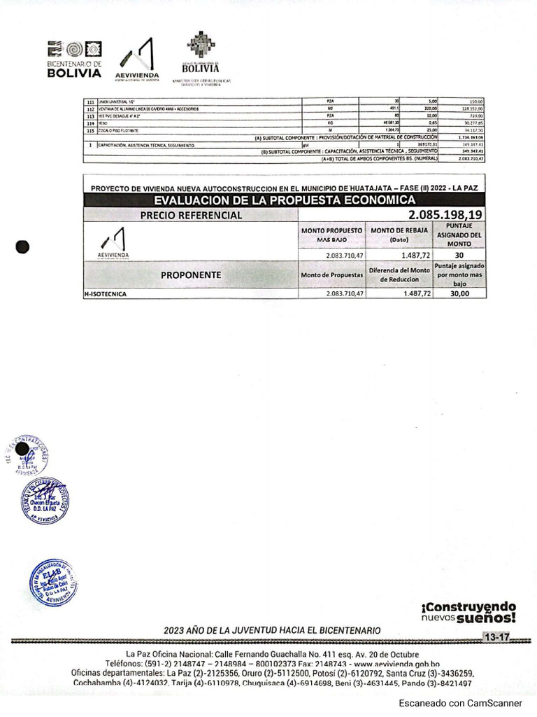 Modelo Informe Anexo2 | PDF