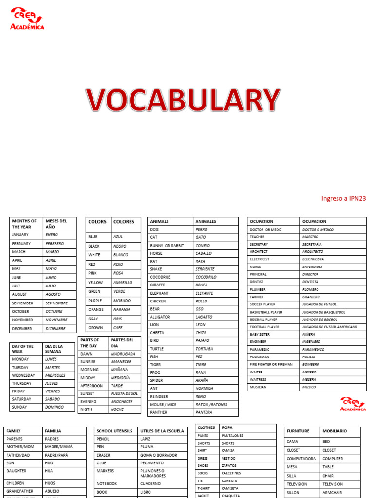 ING Vocabulary IPN23 (1) | PDF | Alimentos