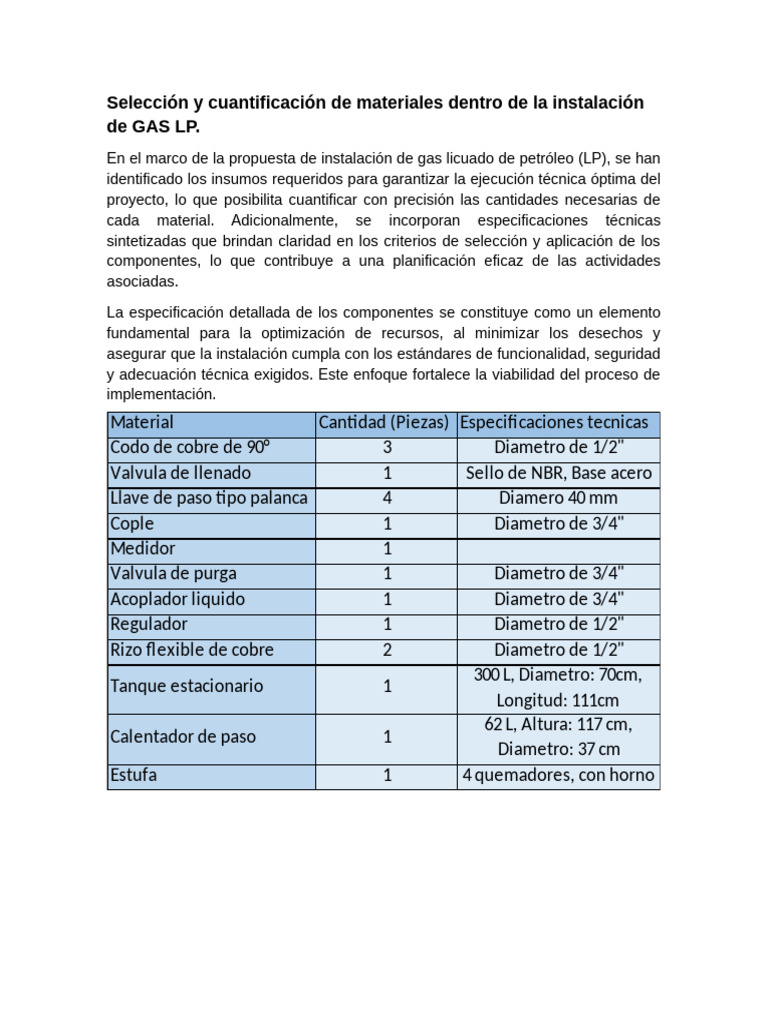 Ins Gas | PDF | Cobre | Estufa de cocina