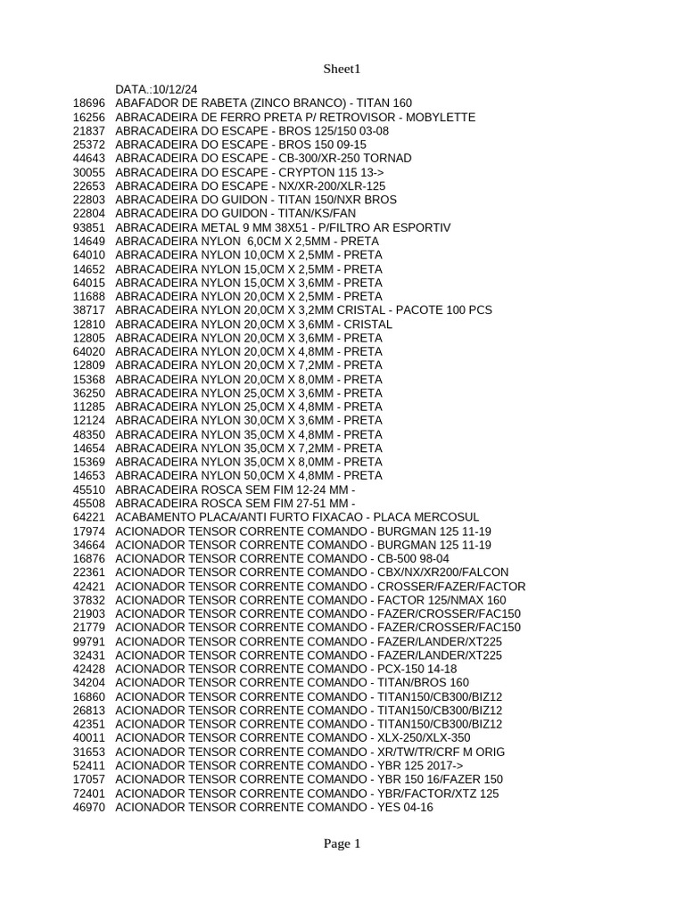 Tabelas | PDF | Motores