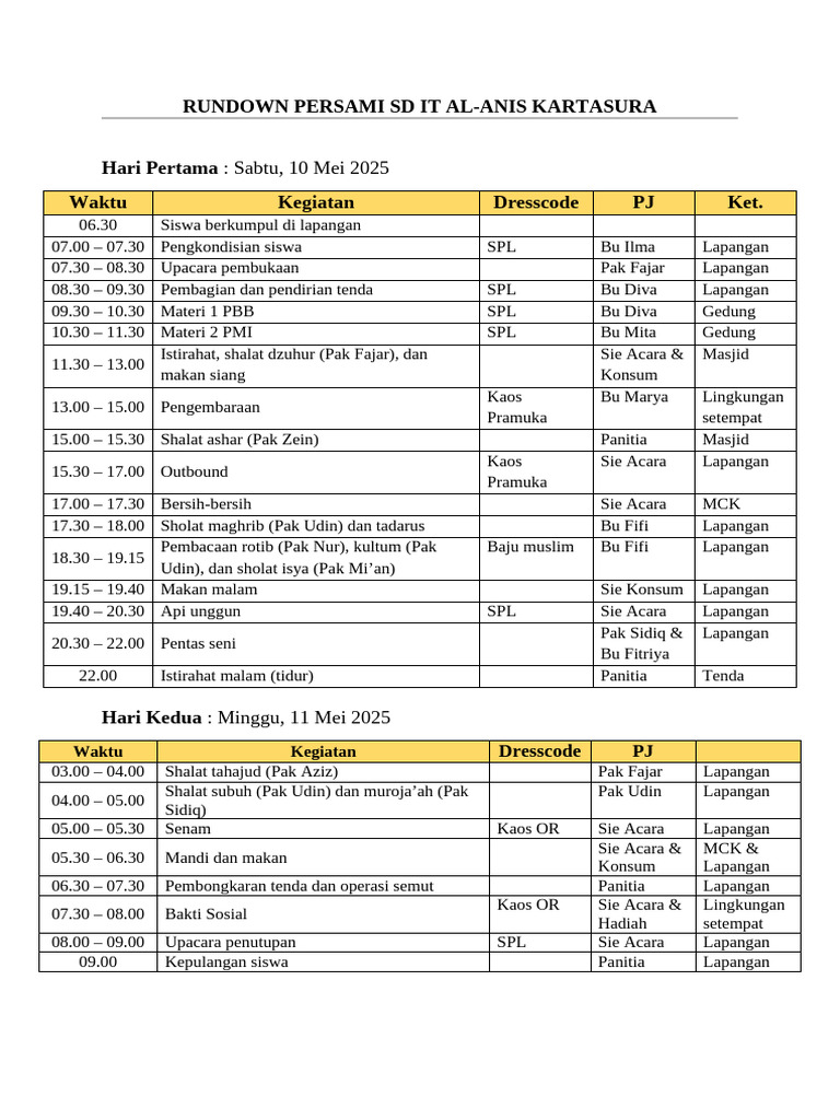 Rundown Persami 10-11 Mei 2025 | PDF