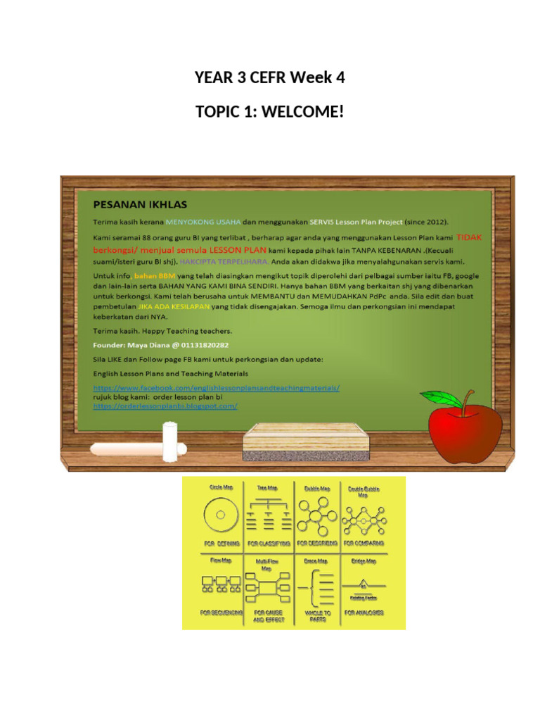 YEAR 3 CEFR WEEK 4 Unit 2 EVERYDAY | PDF | Lesson Plan | Communication