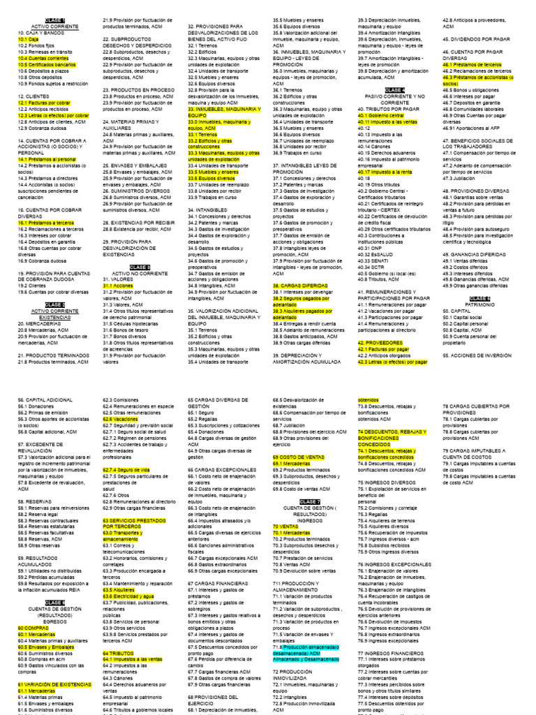 Plan Contable General Revisado | PDF | Sector privado | Economias
