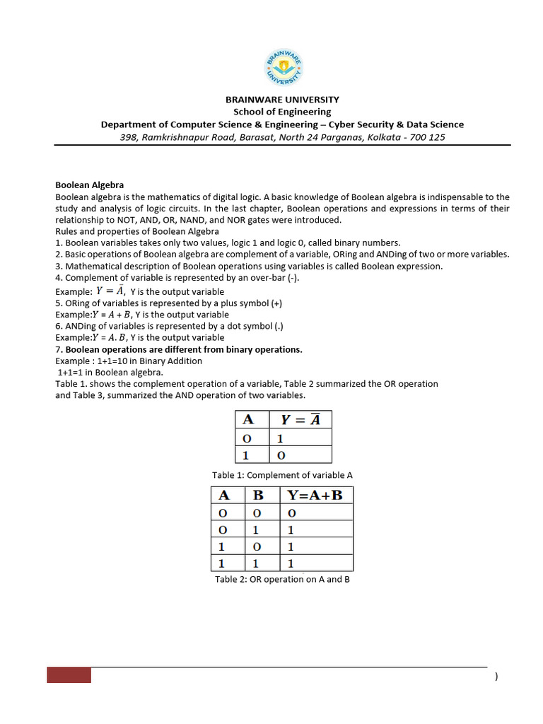 Note - Applied Digital Logic Design - Module 2 | PDF | Logic Gate | Boolean Algebra