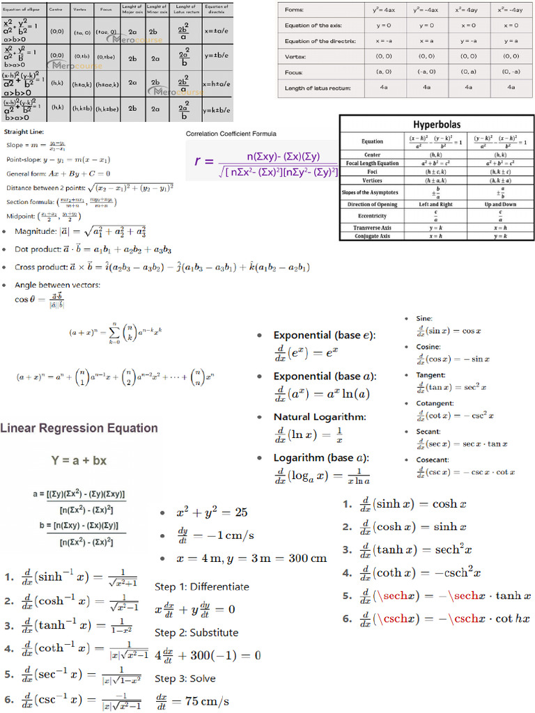 Formulas | PDF