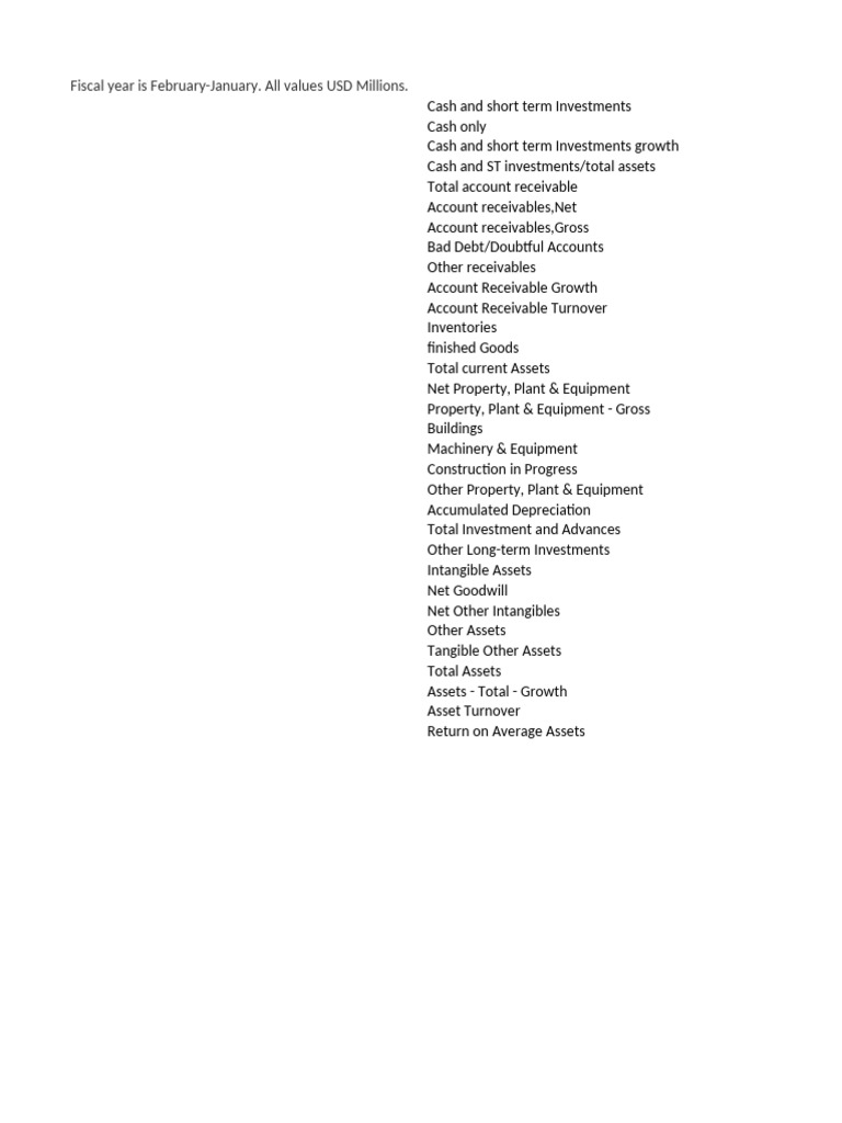 Amazon Financial Statement in 2021 | PDF | Expense | Depreciation