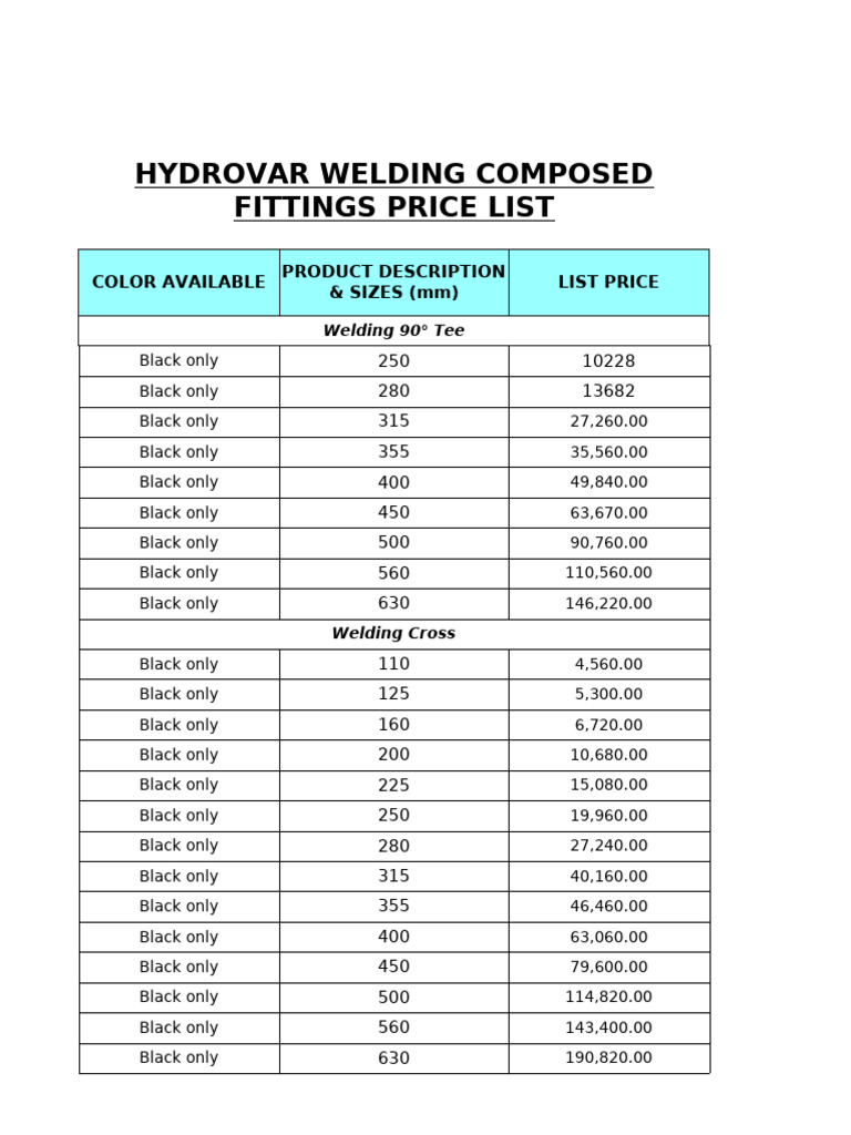Hydrovar - Price List WELDINGS | PDF | Mechanical Engineering ...