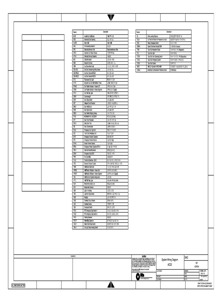 ACD-3 wiring-1 | PDF | Mains Electricity | Power (Physics)