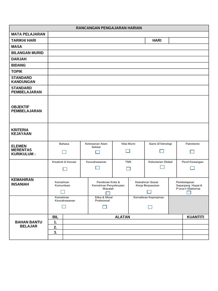 FORMAT PENULISAN RPH (1) | PDF
