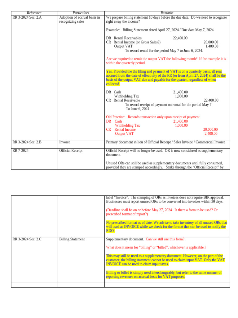 Issues On EOPT IRR - 4.29.24 | PDF | Receipt | Value Added Tax
