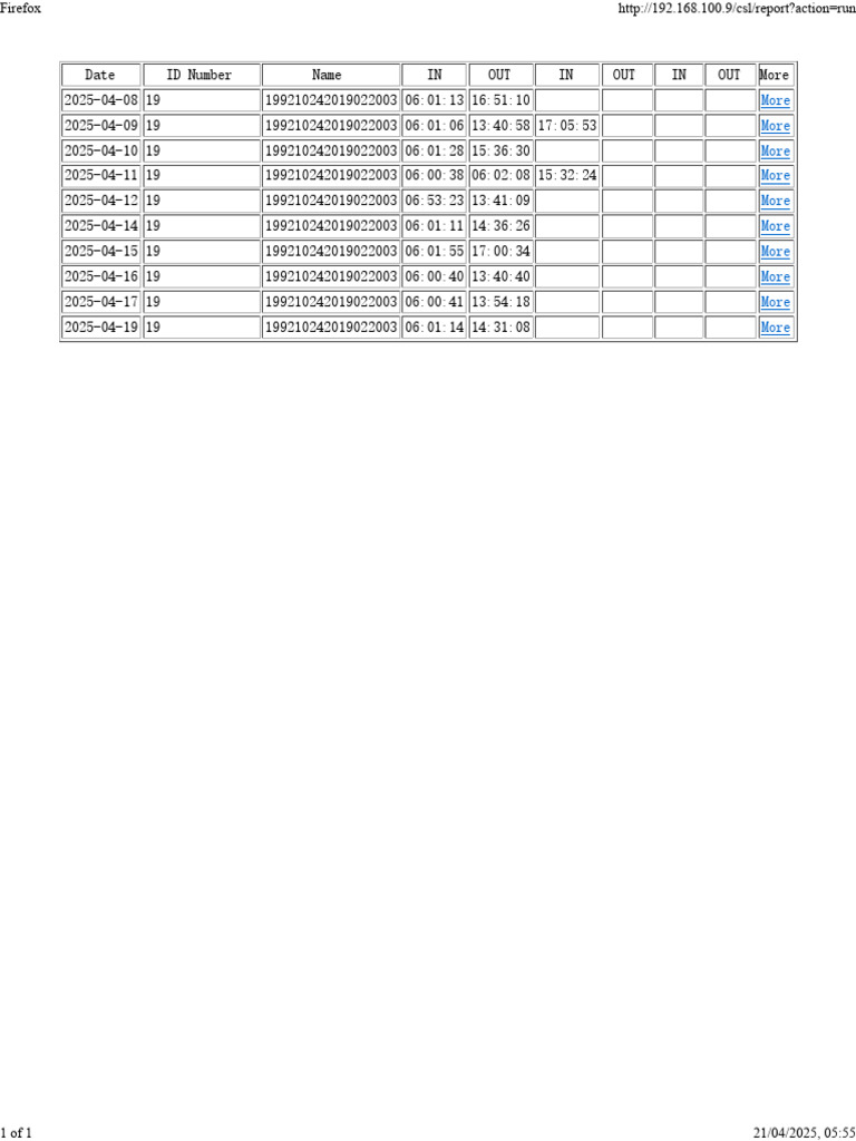 Report Bu Umi April | PDF