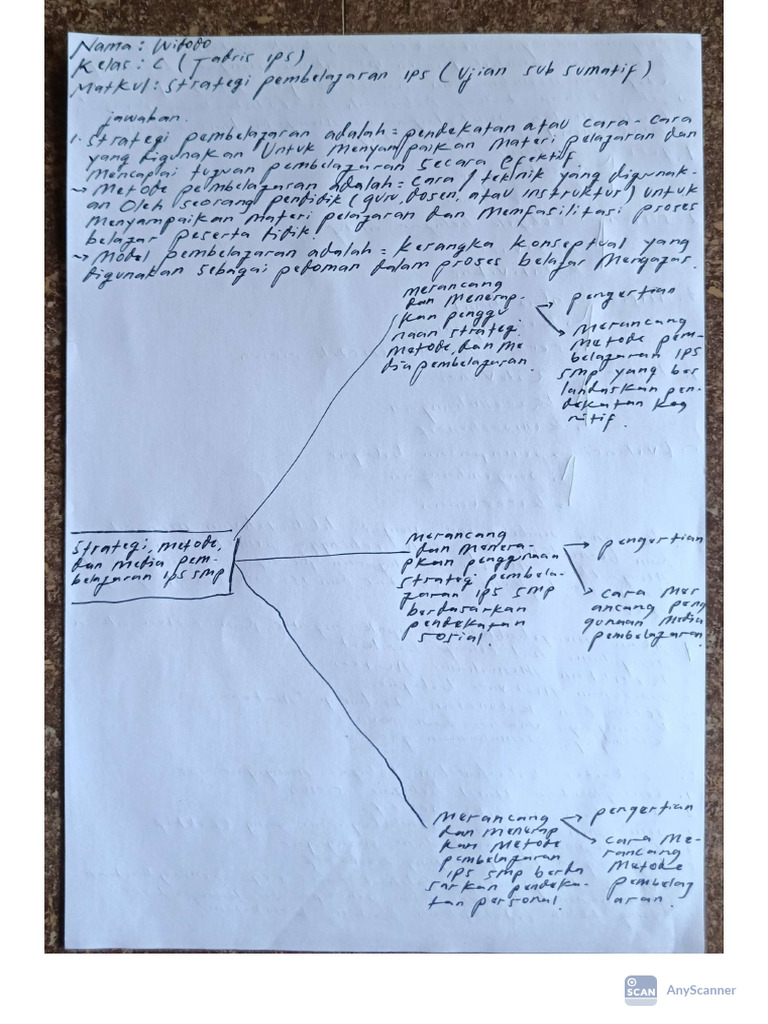 Dokumen dari Muhammad Widodo | PDF