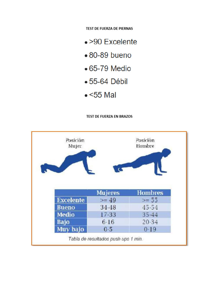 Baremos Test | PDF