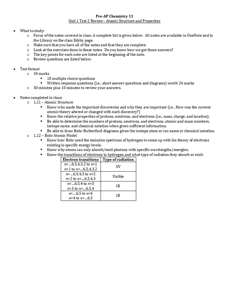 Unit 1 Test 2 Review - Atomic Structure and Properties | PDF | Atomic ...