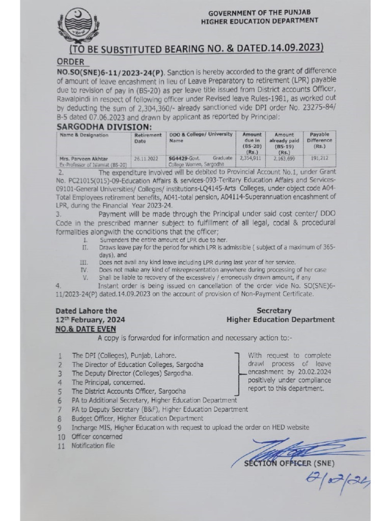 Substituted Orders | PDF