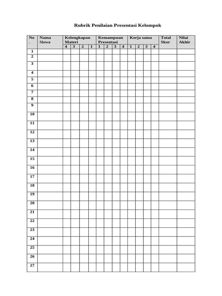 Rubrik Penilaian Presentasi Kelompok | PDF