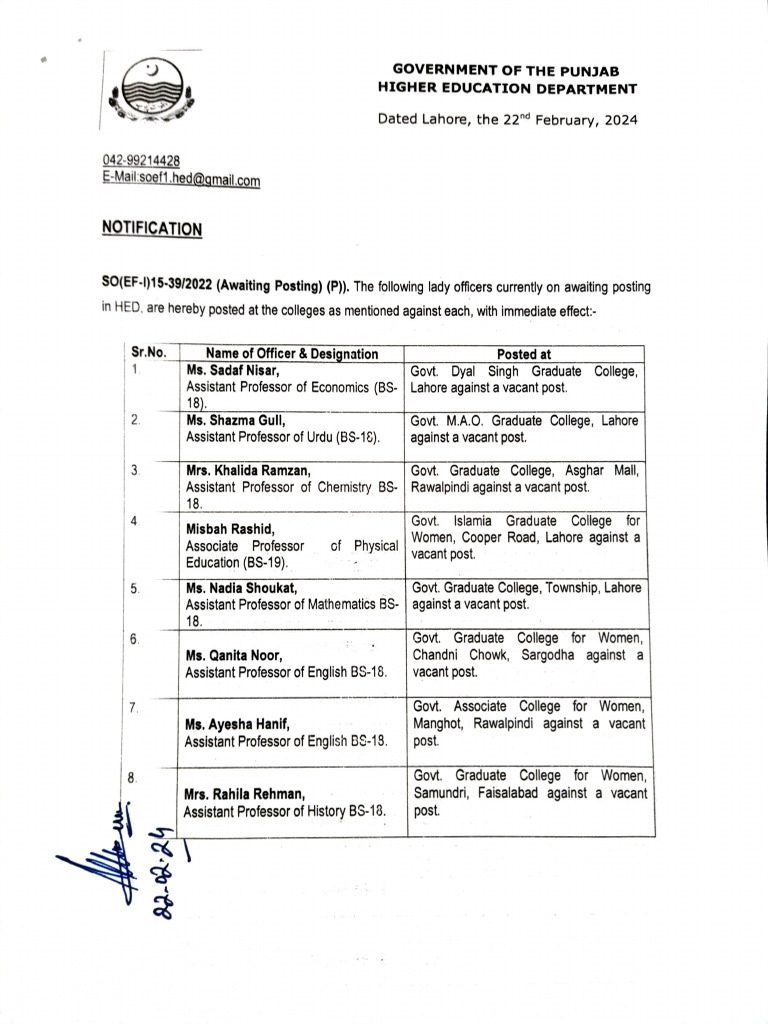 Posting Orders of Awaiting Posting Teachers | PDF