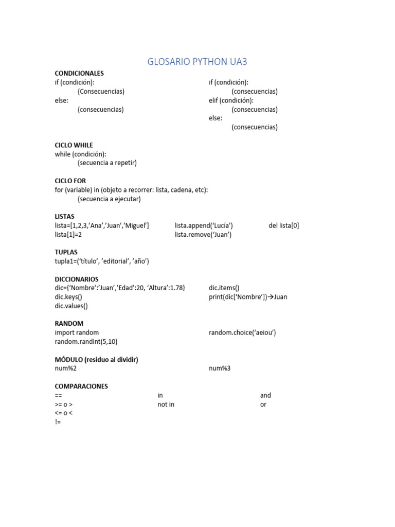 Glosario Python | PDF