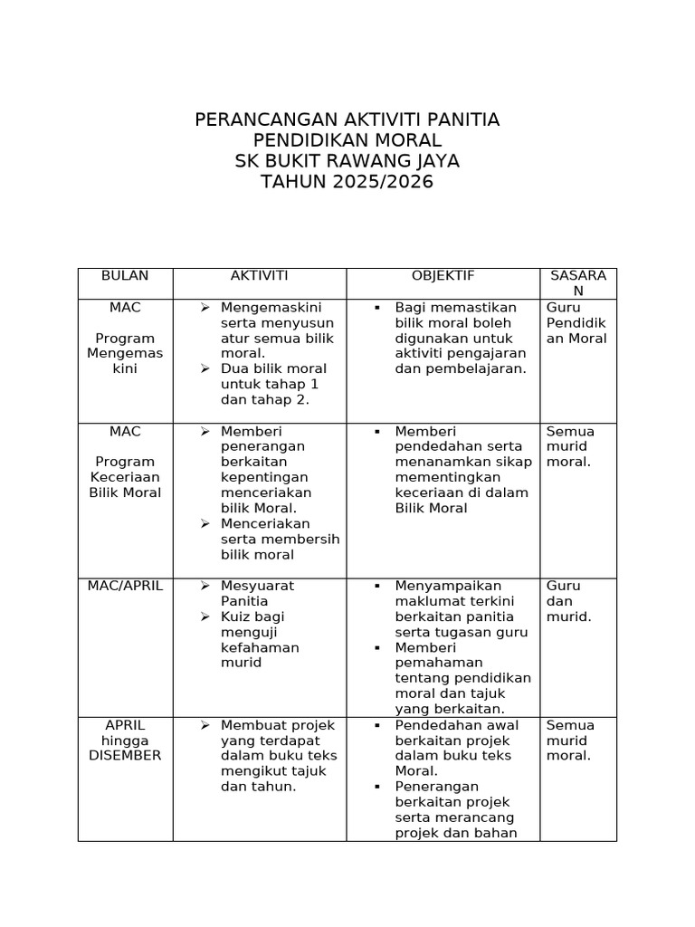 PERANCANGAN AKTIVITI PANITIA Moral | PDF