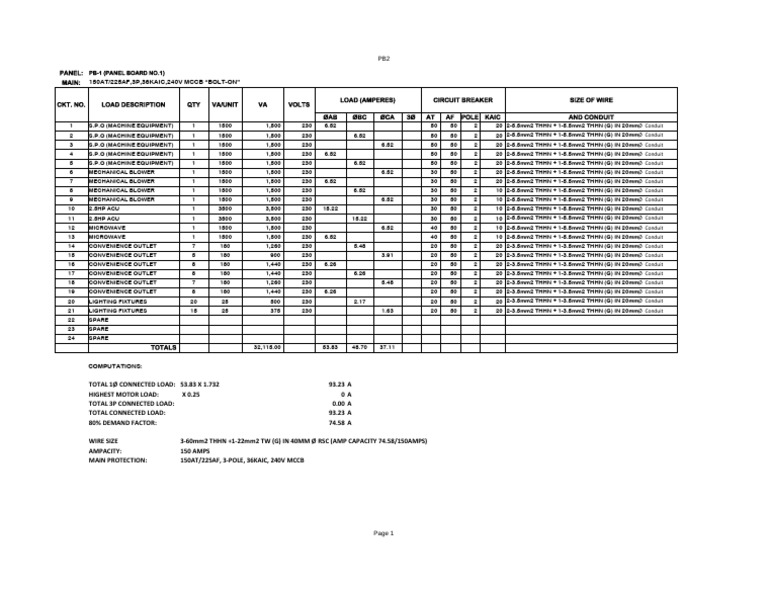 Warehouse Revised Load Schedule | PDF | Components | Building Materials