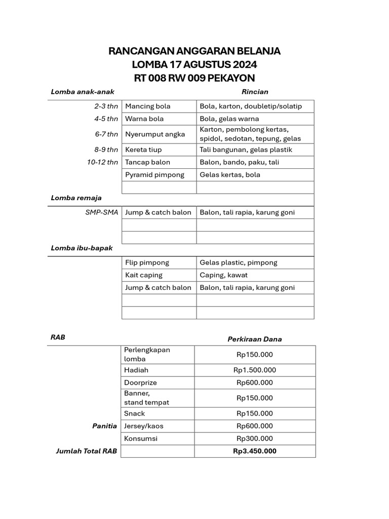 Rab Lomba 17 Agustus 2024 | PDF