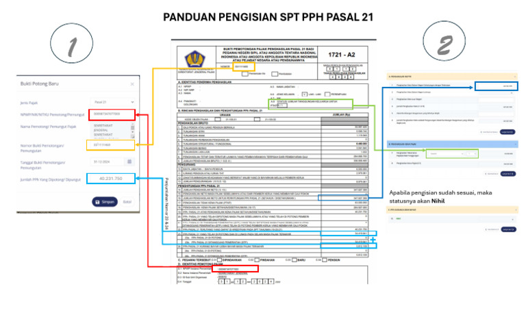 Panduan Pengisian SPT PPH 21 | PDF