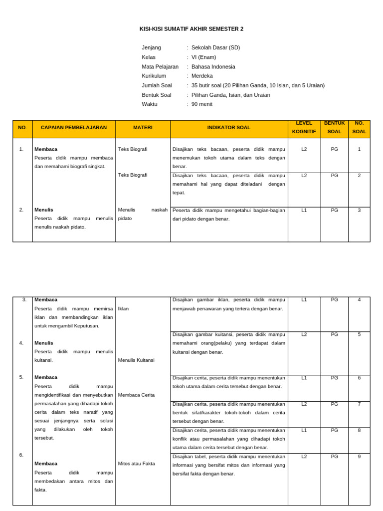 Buku Kas Masjid Arroudah | PDF