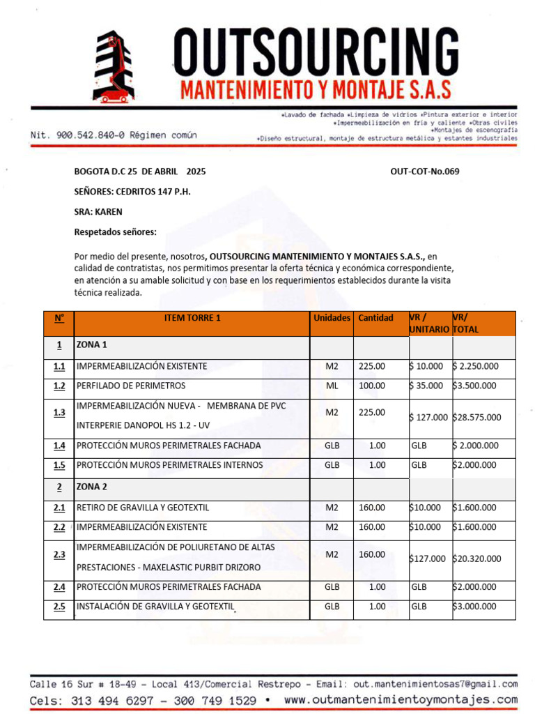 COTIZACION CEDRITOS No.068 | PDF