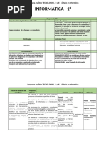KAREL OMI Tutorial Basico | PDF | Programa de computadora | Programación