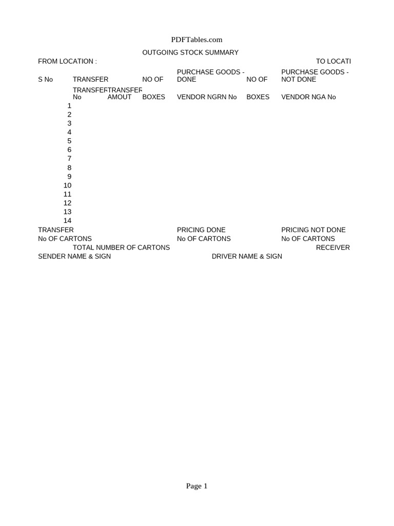 Outgoing Stock Summary | PDF