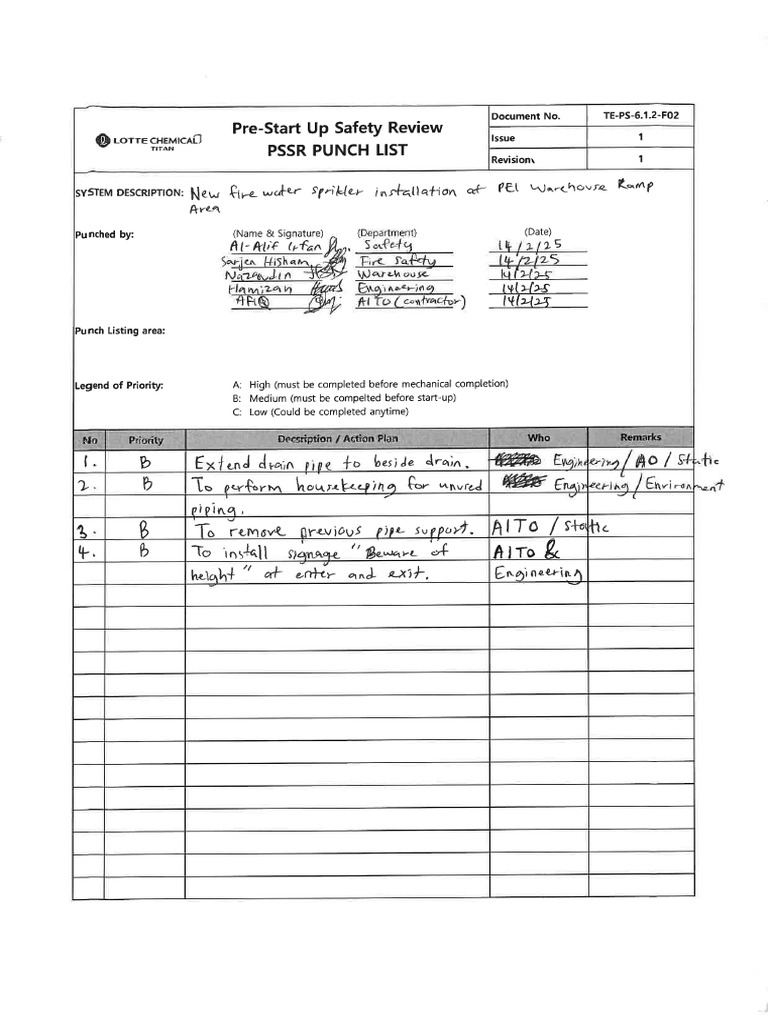 PSSR Punchlist - New Sprinkler PE1 Warehouse | PDF