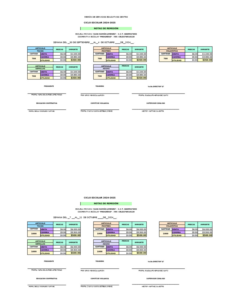 Notas Primer Corte 24-25 | PDF