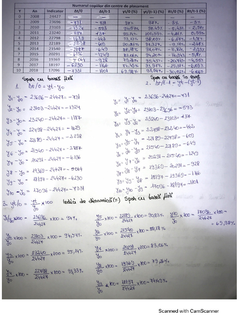 Proiect Planificare Dezvoltare Regionala | PDF