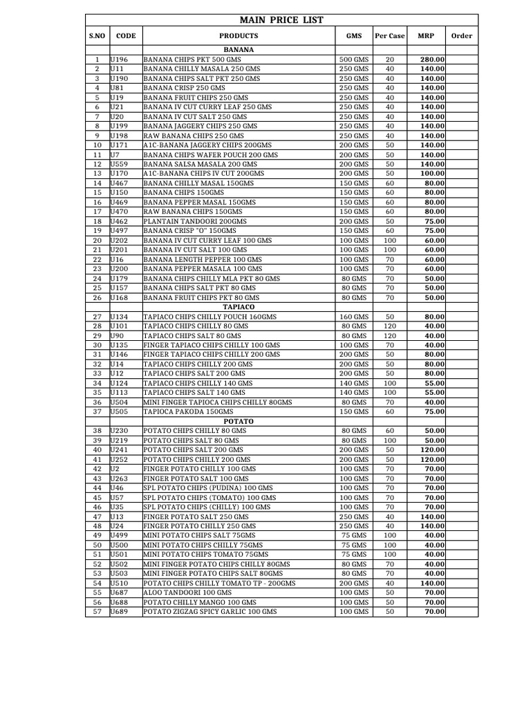 A1 Snacks Products List | PDF | Potato Chip | Foods