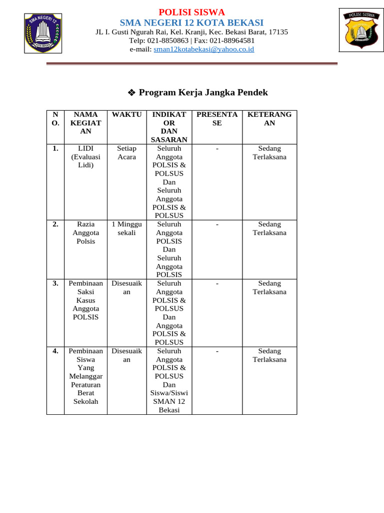 Program Kerja Polisi Siswa SMAN 12 Bekasi | PDF