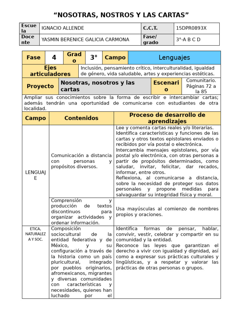 NOSOTRAS, NOSOTROS Y LAS CARTAS (1) | PDF | Comunicación