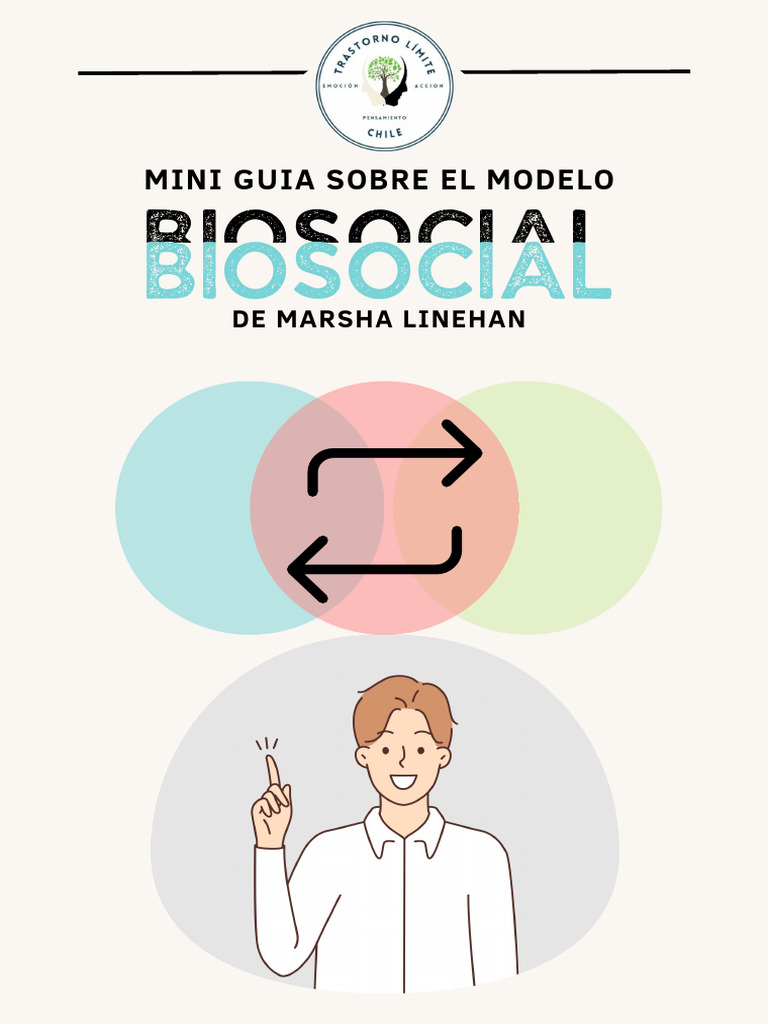 Modelo biosocial de Linehan y TLP | PDF | Las emociones | Trastorno ...