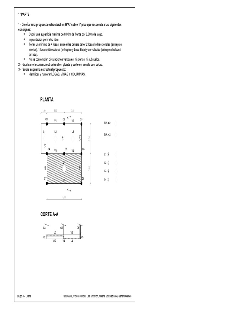 Estructura 2 - Merged | PDF