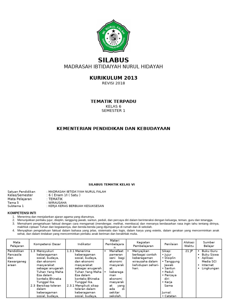 Silabus Kelas 6 Tema 5 | PDF