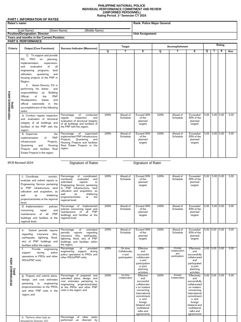 Chief Reus New Ipcr Format | PDF
