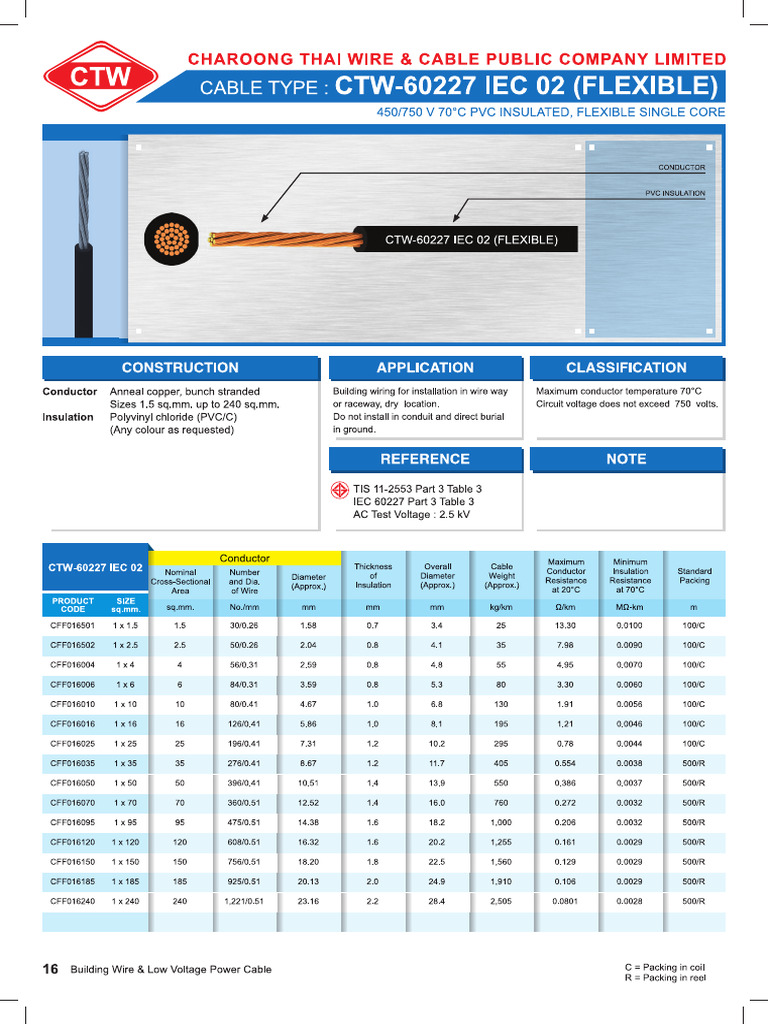 4.-60227-IEC-02-Flexible จรุงไทย | PDF