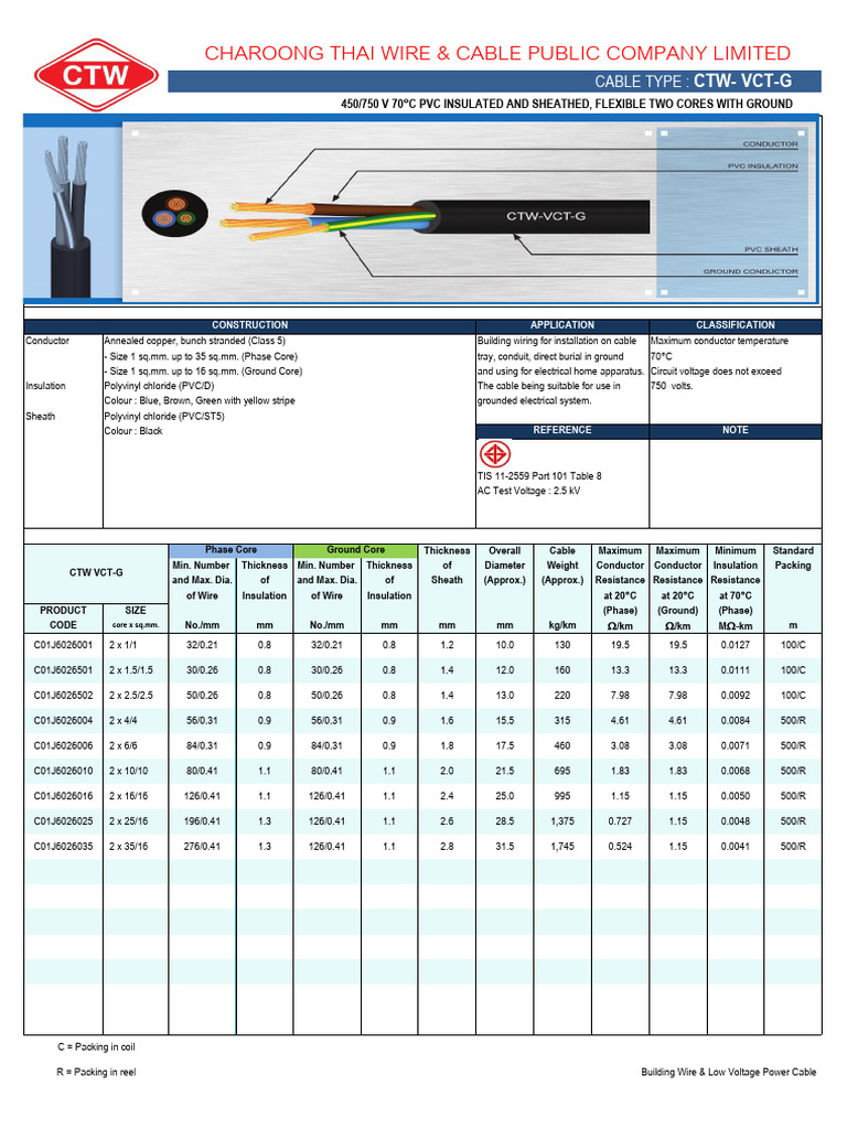 CTW VCT-G PVC Insulated Cables | PDF | Insulator (Electricity ...