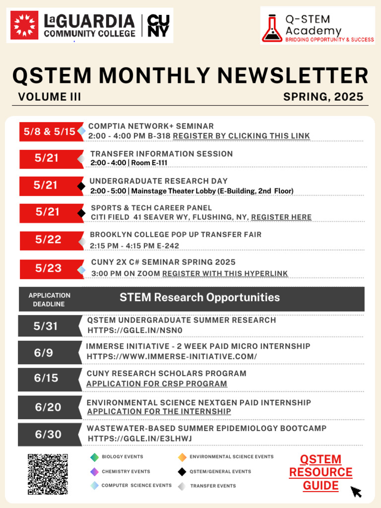 QSTEM Monthly Newsletter III | PDF