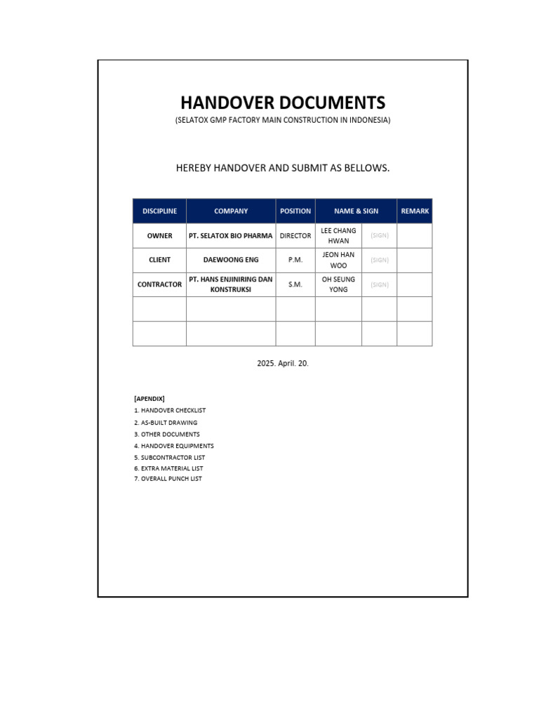 03. Handover Document List | PDF | Concrete | Jakarta