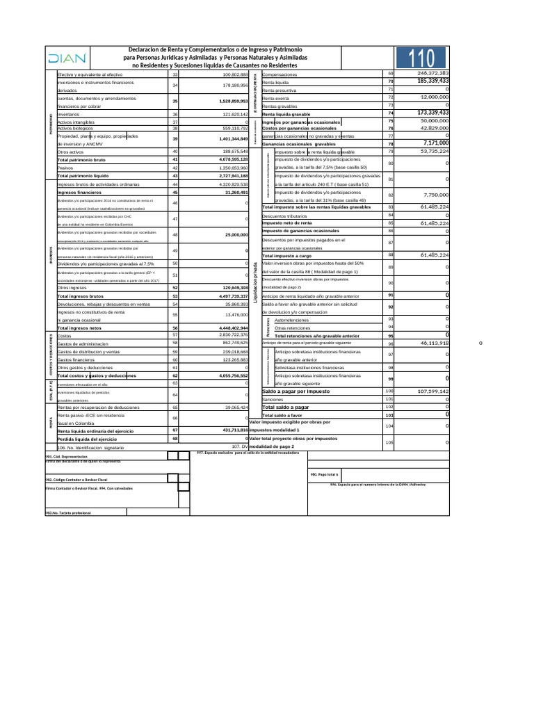 Declaración de Renta y Patrimonio 2023 | PDF | Impuestos | Finanzas del ...