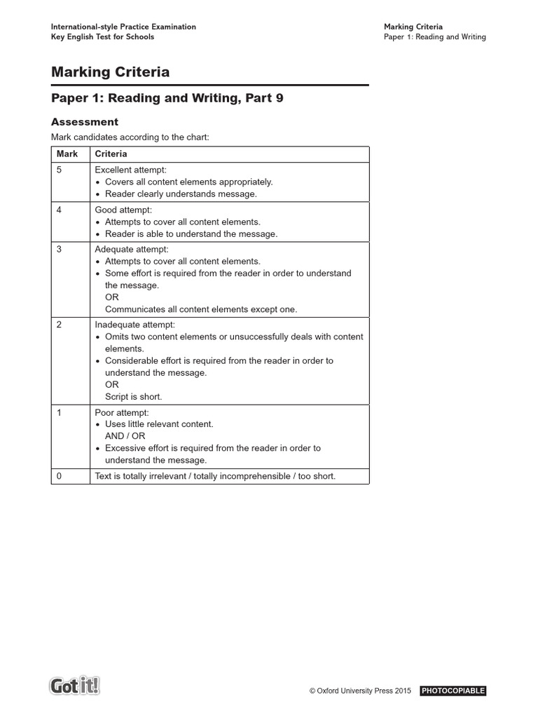 KET Writing Marking Criteria | PDF