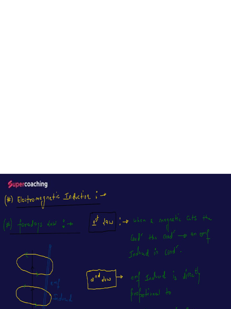 Electromagnetic_Induction_&_Inductance_I_1718185938 | PDF